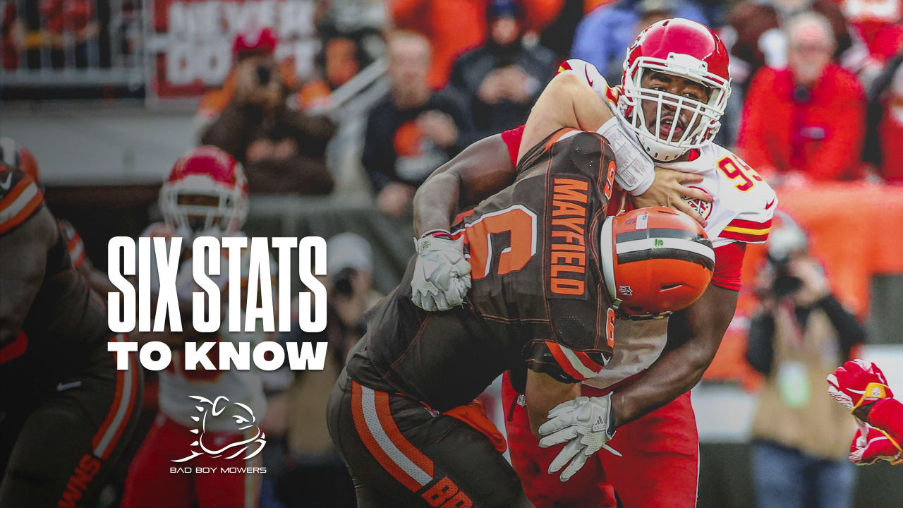 Six Stats to Know for the Divisional Round | Chiefs vs. Browns