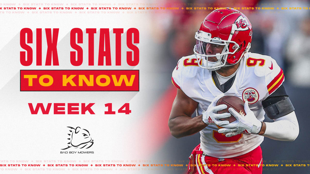 It's the No. 1 Offense vs. the No. 2 Defense on Sunday | Six Stats to ...