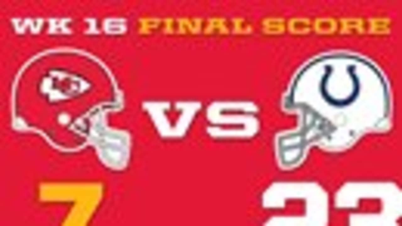 Week 16 Recap: Highlights and Infographic