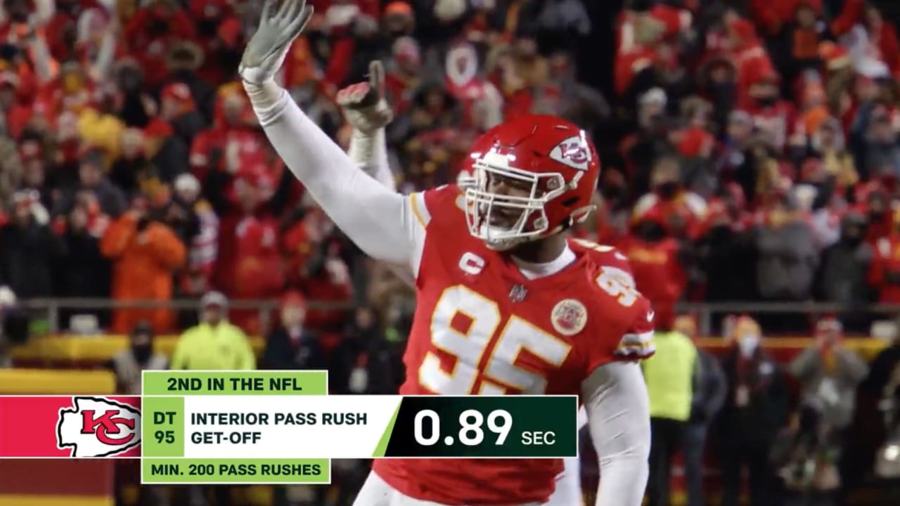 Super Bowl 57 Game Preview | Chiefs vs. Eagles