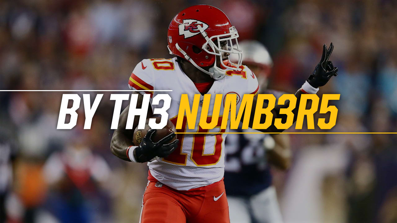 A Look at the Chiefs’ 2018 Opponents by the Numbers