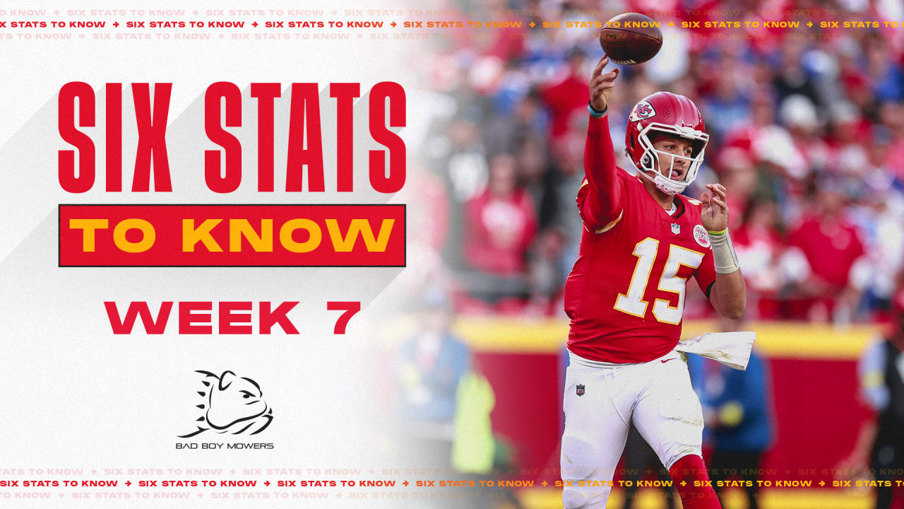 Six Stats to Know for Week 7 | Chiefs vs. 49ers