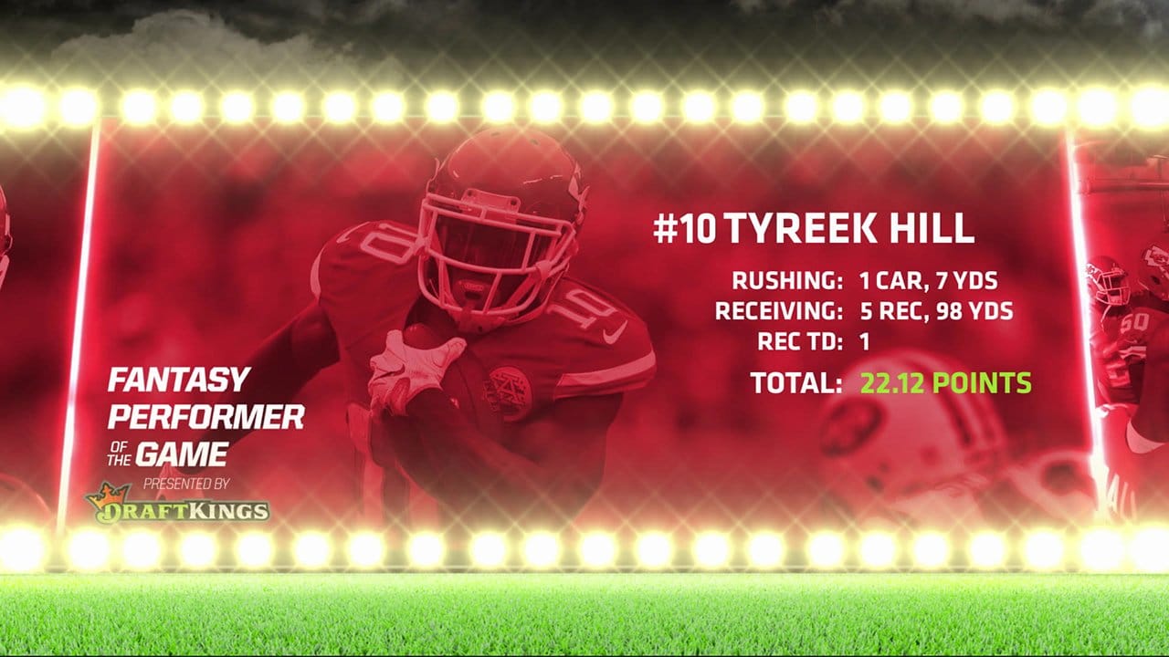 Week 8 DraftKings Fantasy Performer