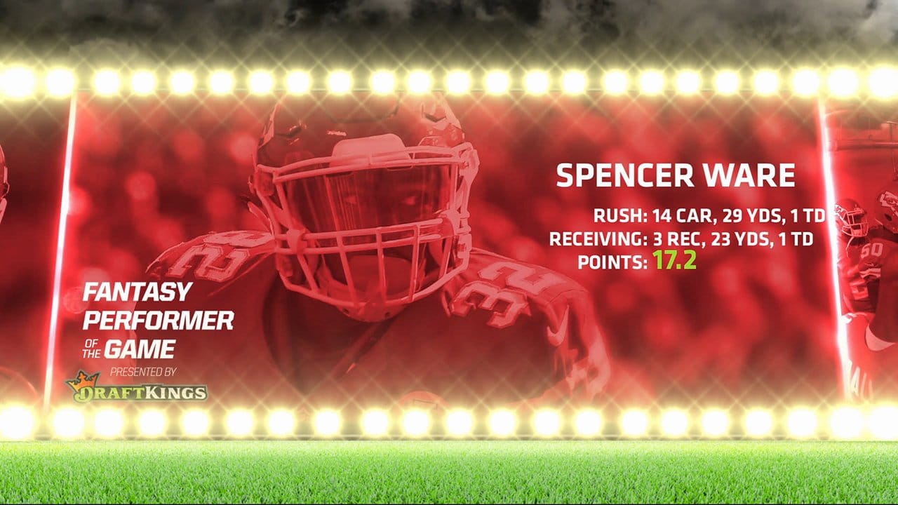 Week 13: Draft Kings Fantasy Performer