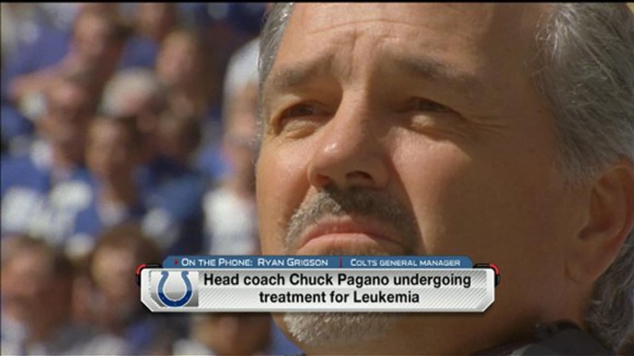 Ryan Grigson talks Pagano on "NFL AM"