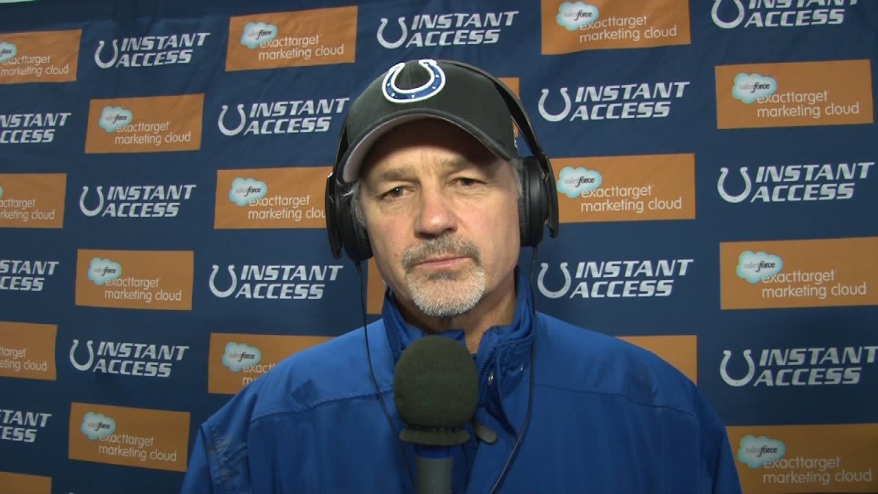 Instant Access - Broncos: Coach Pagano