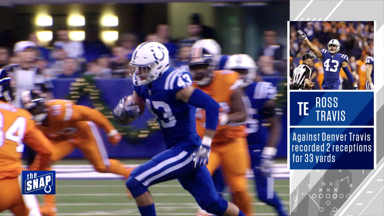 The Snap: Meet Tight End Ross Travis