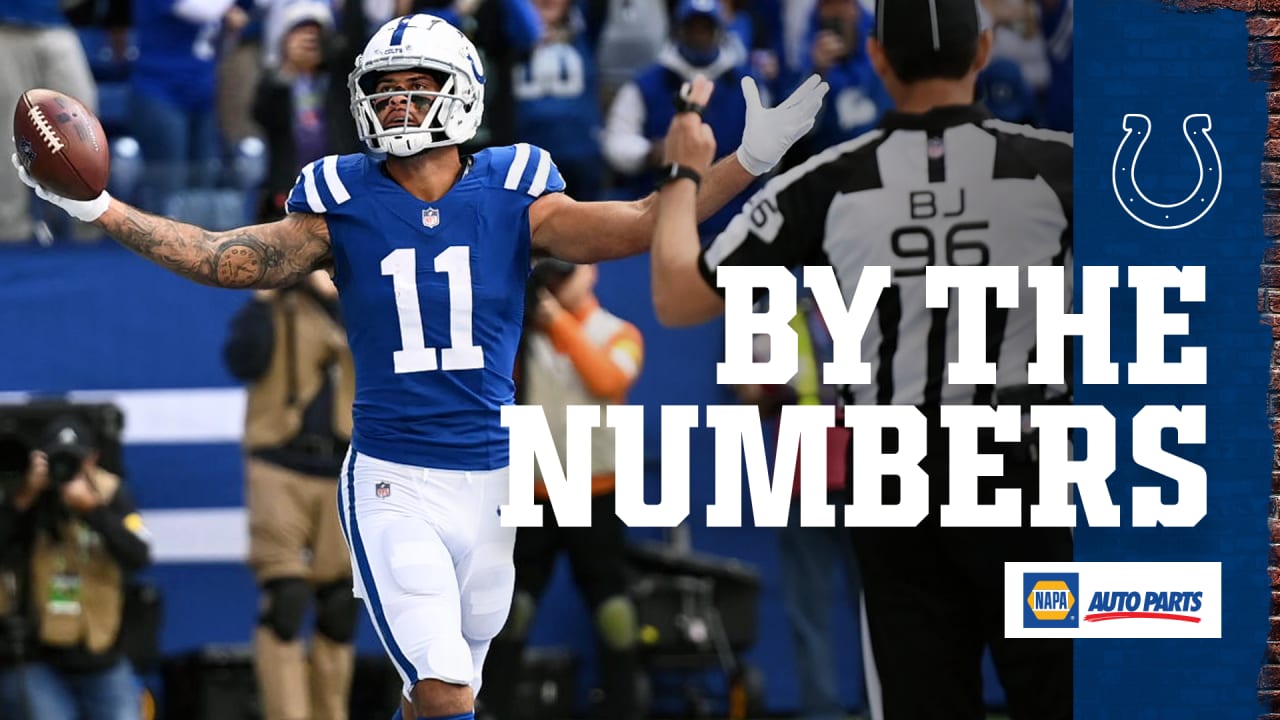 Game Stats: Titans 34, Colts 31 (OT)