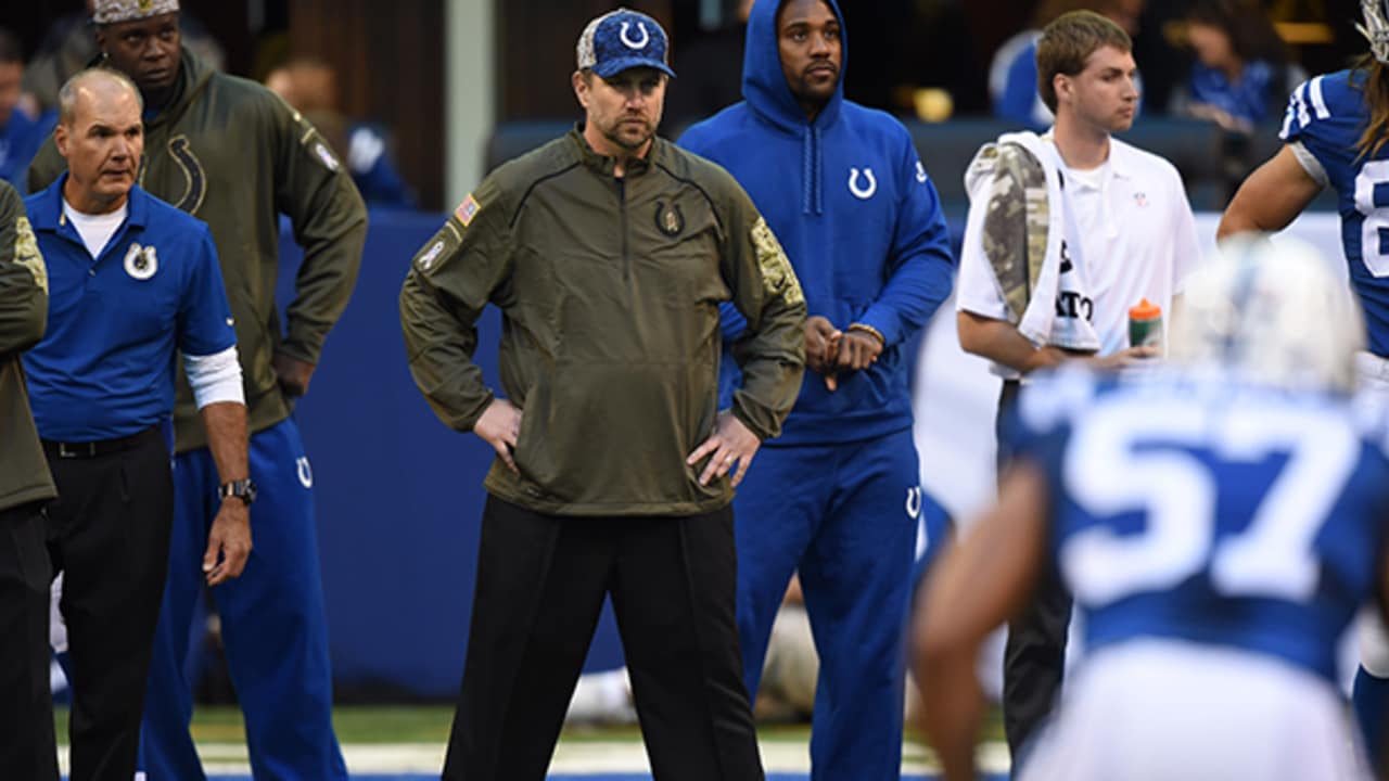 Meet The Coach: Rob Chudzinski