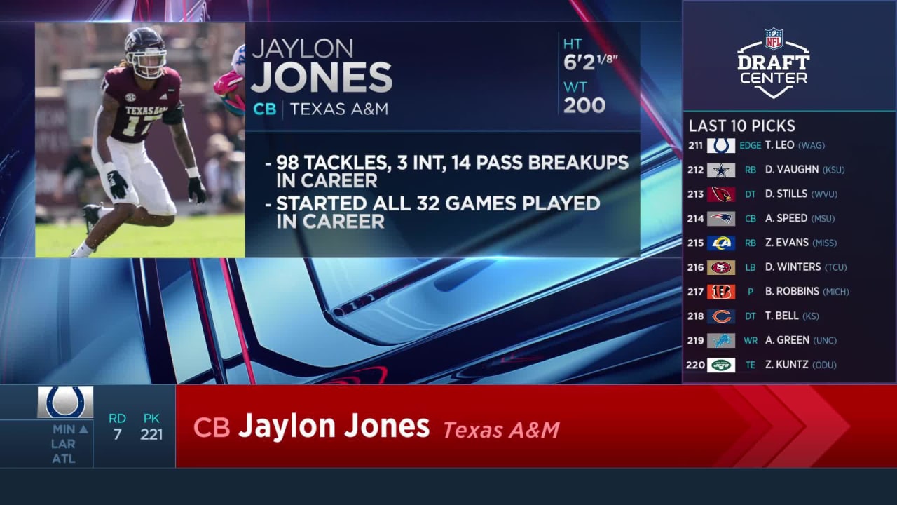 Colts select Jaylon Jones with No. 221 pick in 2023 draft