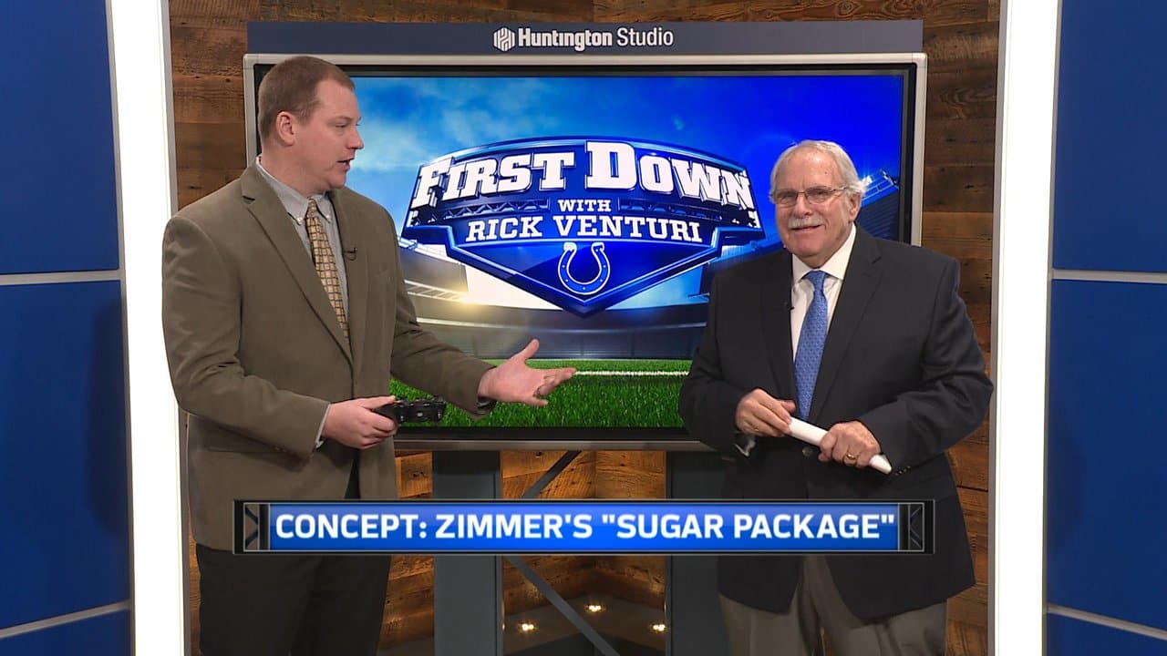 First Down with Rick Venturi - Concept of the Week
