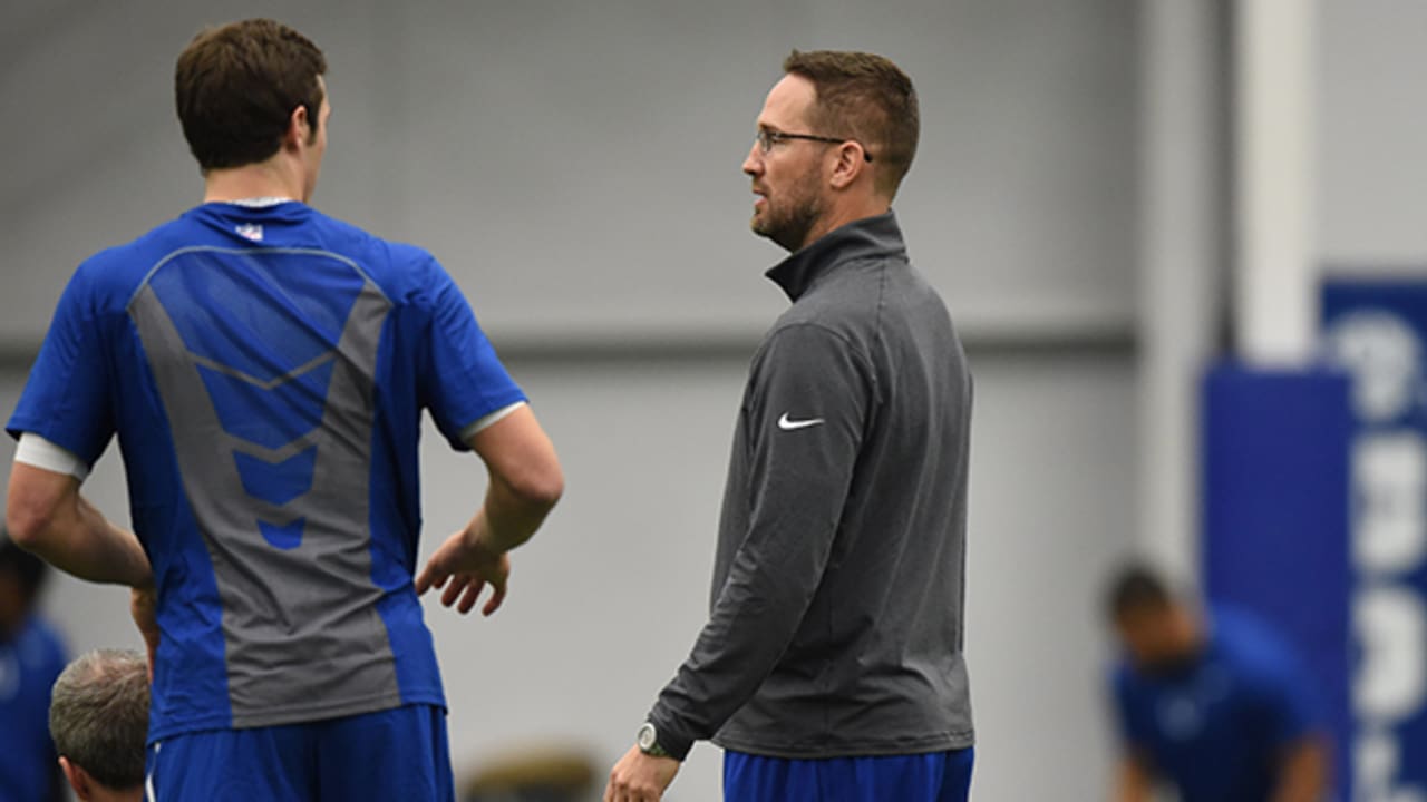 Meet The Coach: Brian Schottenheimer