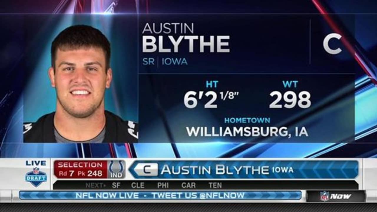 Colts pick Austin Blythe No. 248