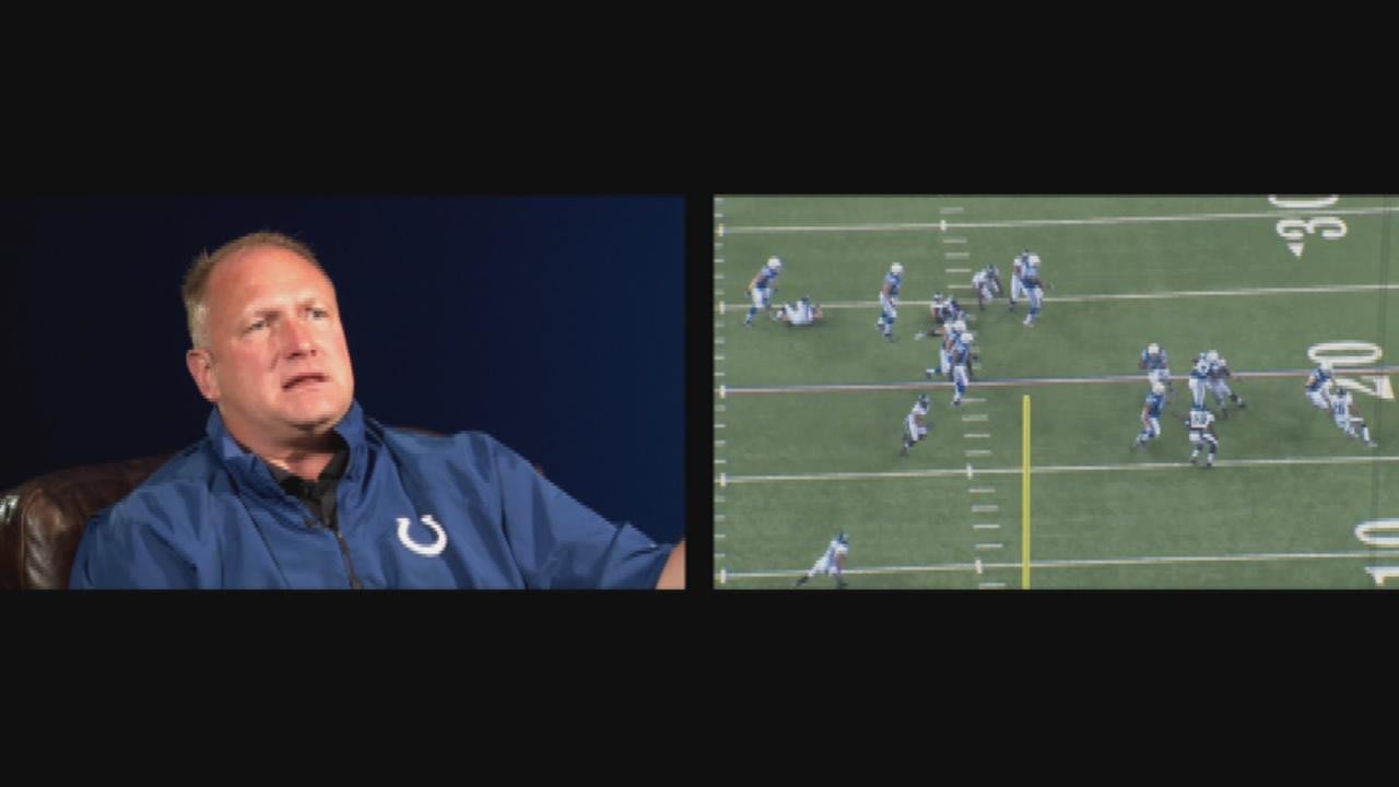 Colts Up Close 06-27-15: Part 2