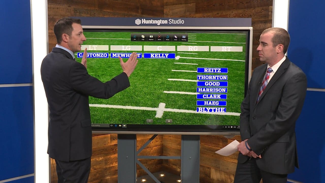 Colts Insiders Examine OLine Depth Chart