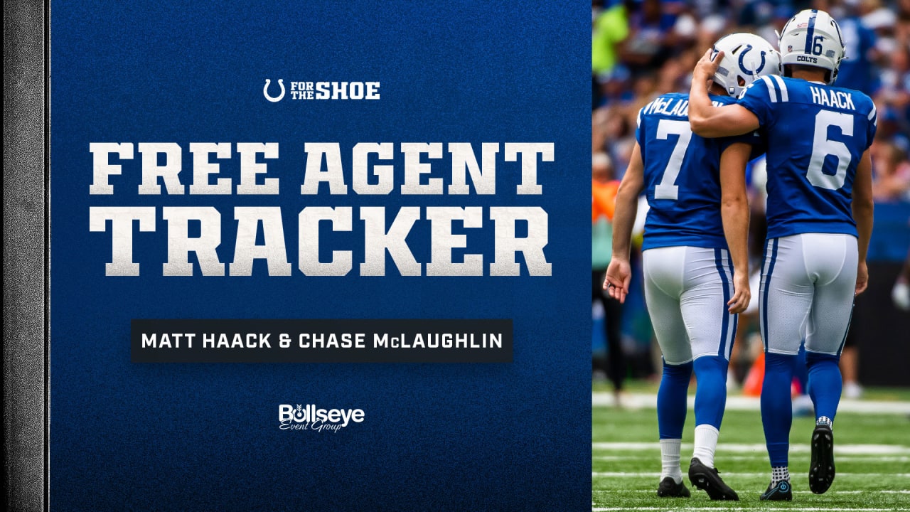 2023 Free Agent Tracker: Matt Haack, Chase McLaughlin
