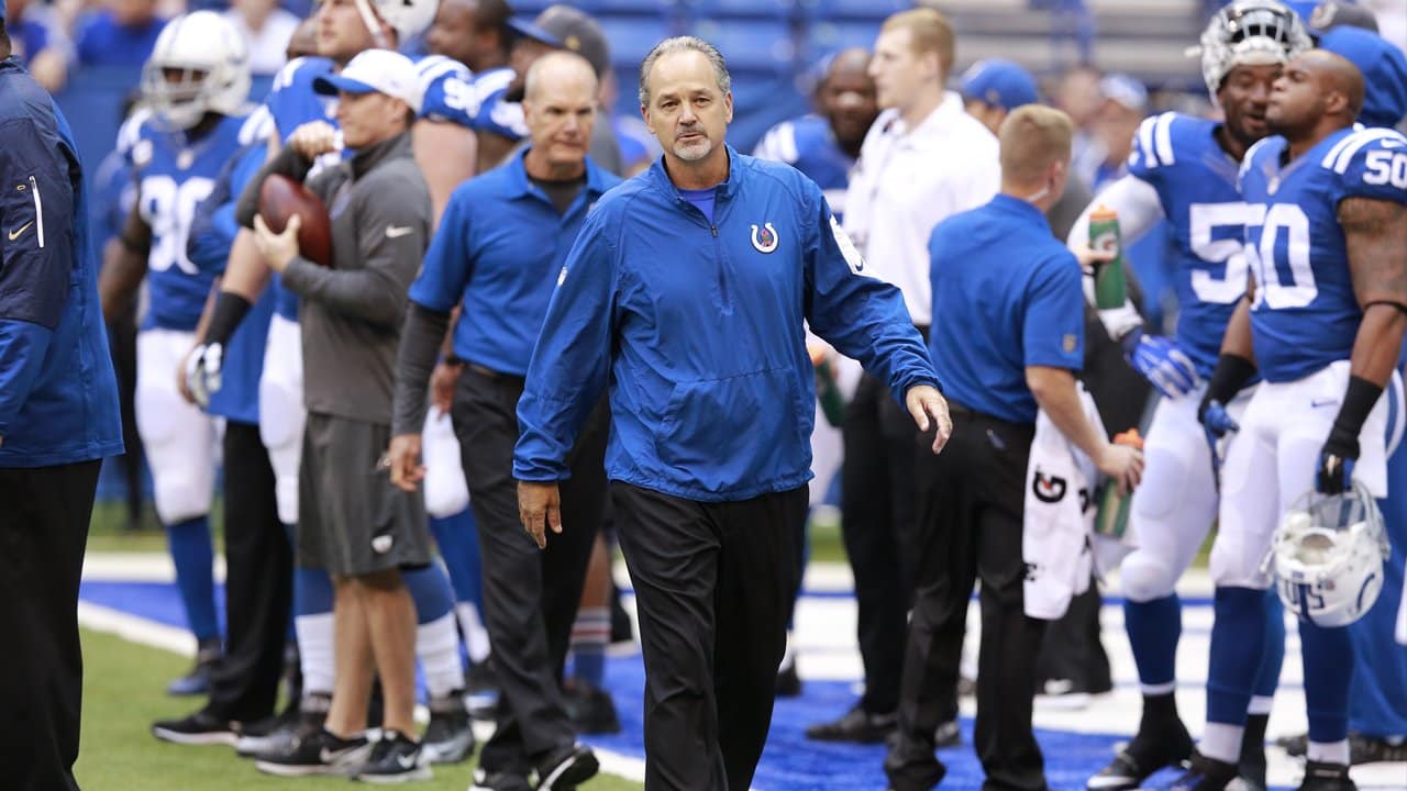 Pagano: Consistency is Key