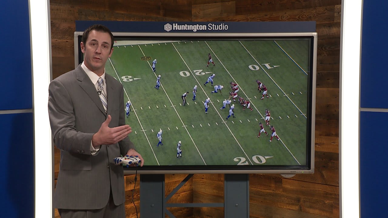 Sorgi's Breakdown: Defense dials up the pressure