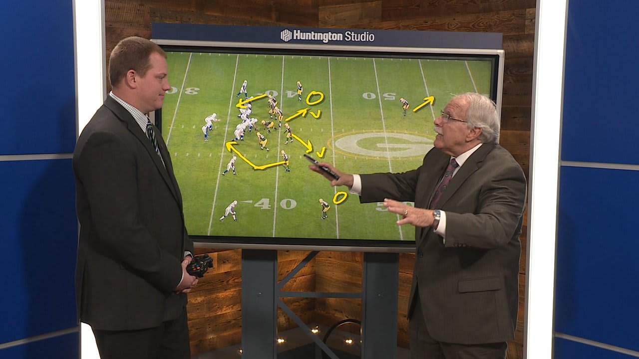 First Down with Rick Venturi - Concept of the Week