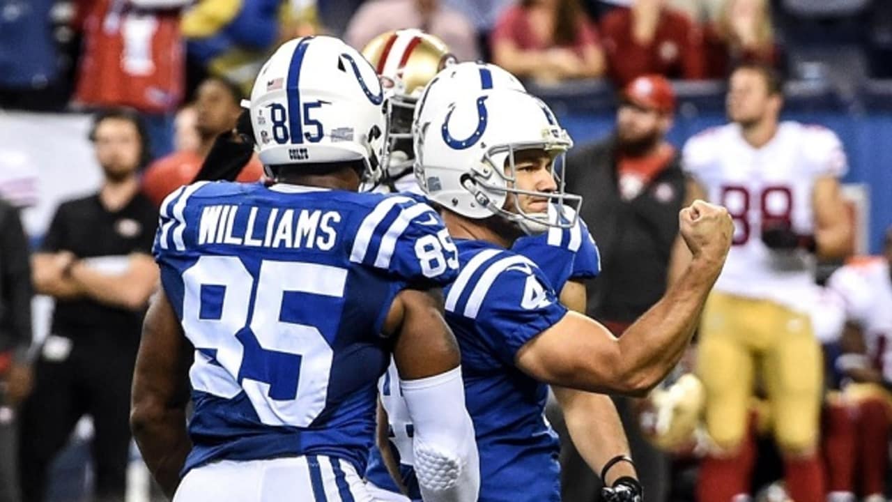 Customize Your Colts Communication