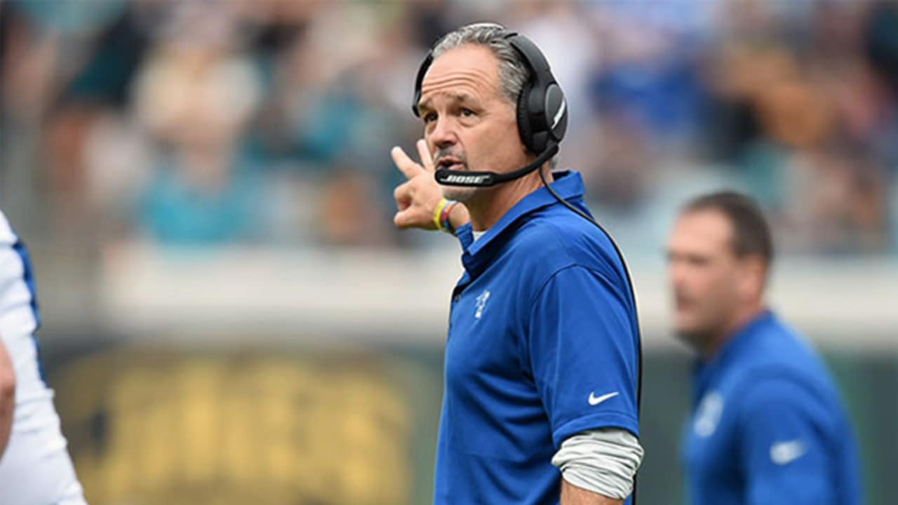 Five Things Learned Colts Jaguars Week 13