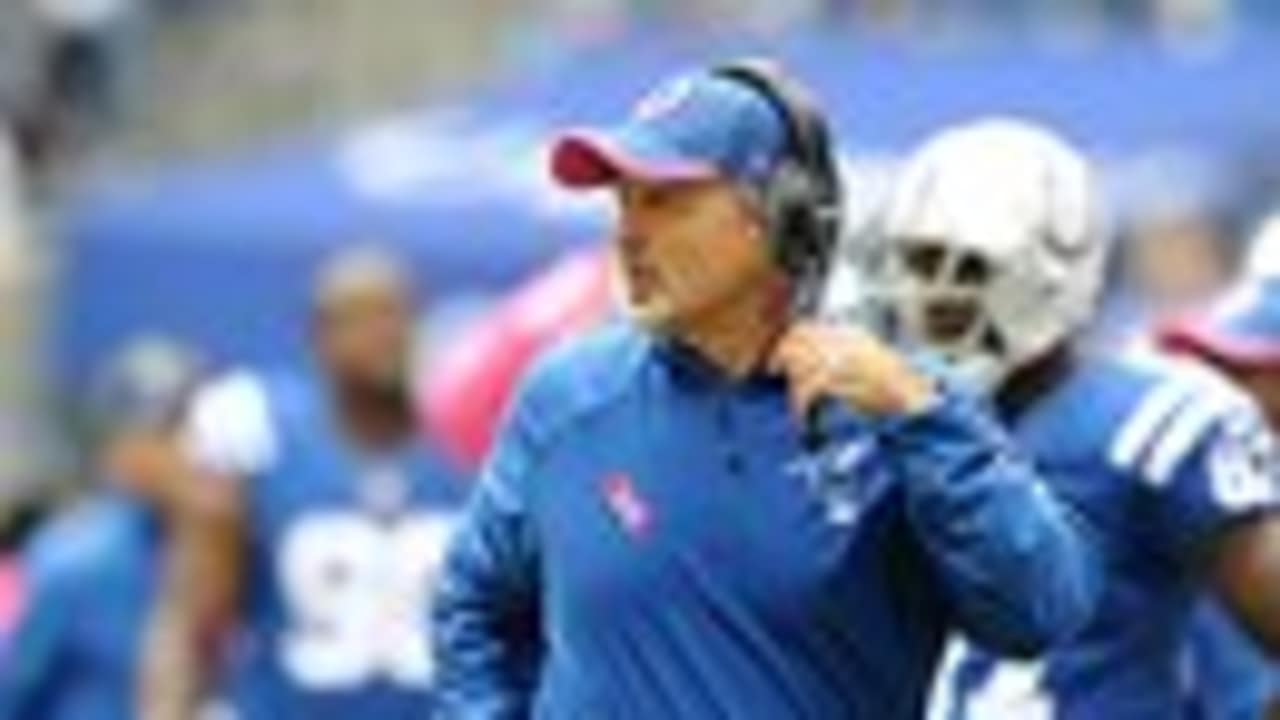 Colts Rookie Mini-Camp Notebook: Day One