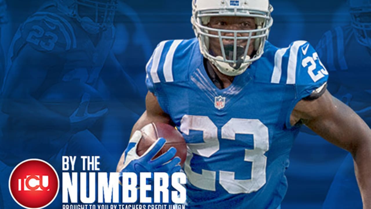 By The Numbers: Frank Gore - 9th Leading Rusher in NFL History