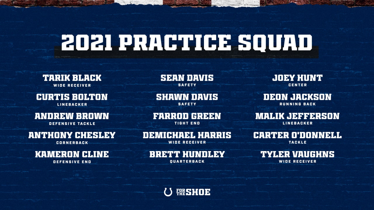 Roster Moves: Colts Sign 15 To Practice Squad