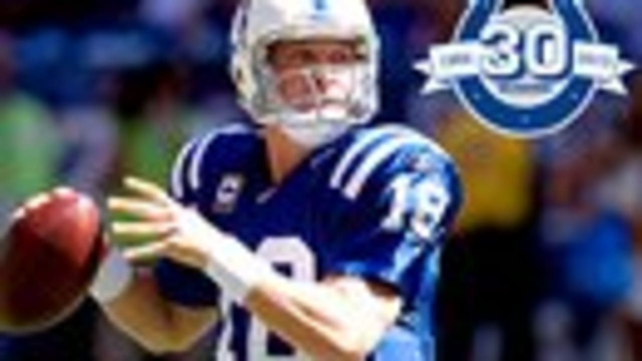 COLTS SEASON IN REVIEW: 2009