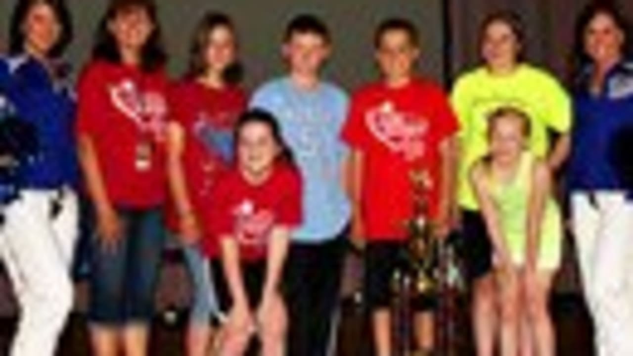 COLTS CELEBRATE 2012 PLAY 60 CHALLENGE WINNER