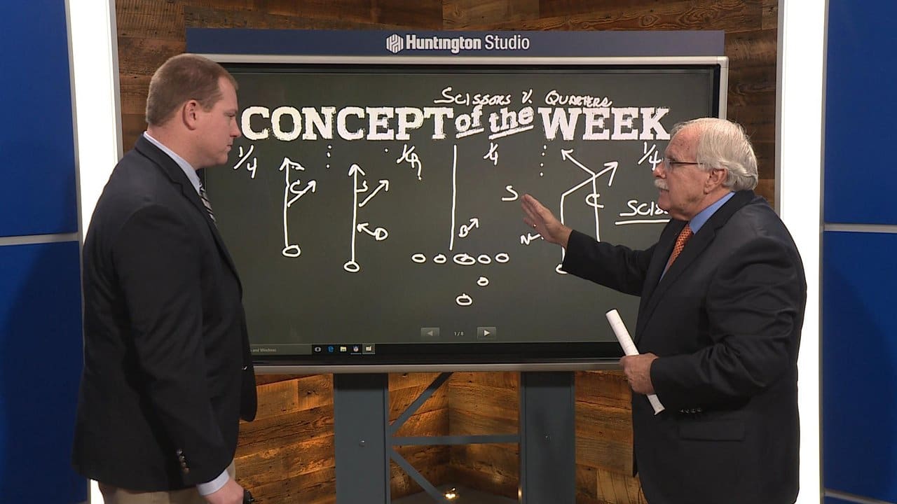 First Down with Rick Venturi - Concept of the Week