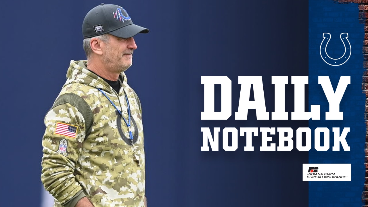Colts Daily Notebook: Injury Updates On Braden Smith, TY Hilton ...