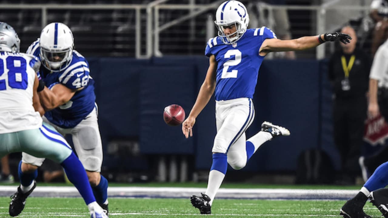 Rookie Rigoberto Sanchez Wins Colts’ Punter Competition