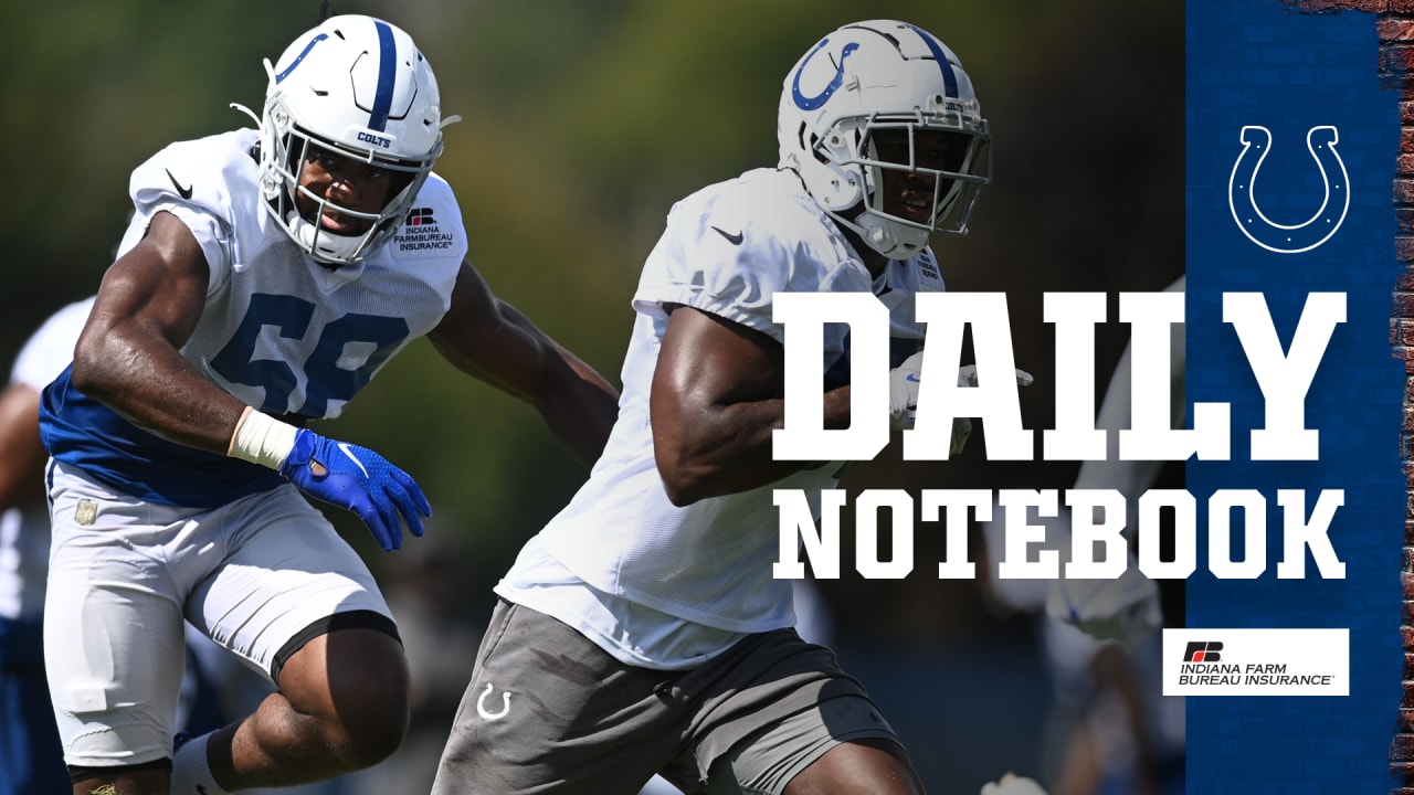 Colts Daily Notebook: How Defense Is Preparing For Lamar Jackson ...