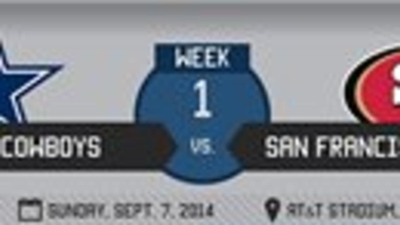 A Visual Breakdown Of The Cowboys & 49ers Rivalry