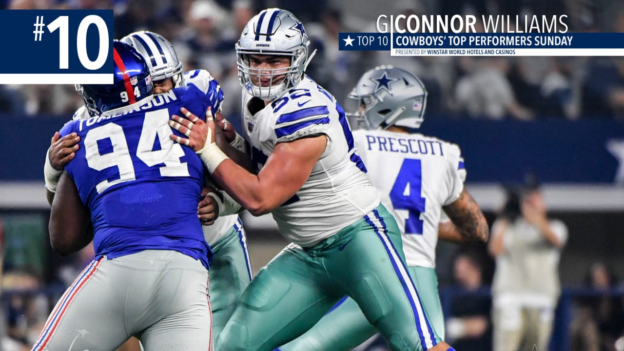 Top 10: Standouts Start With Taco, Tavon & Tank