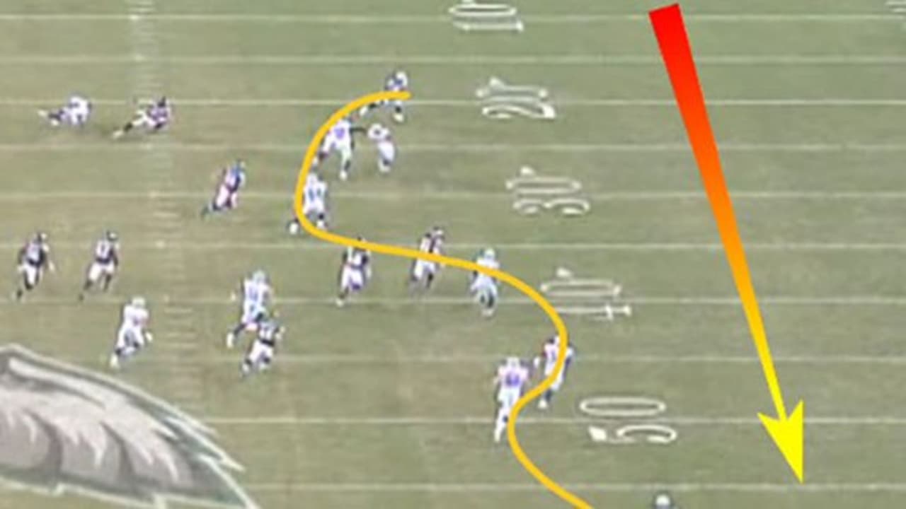 Film Room: Dwayne Harris