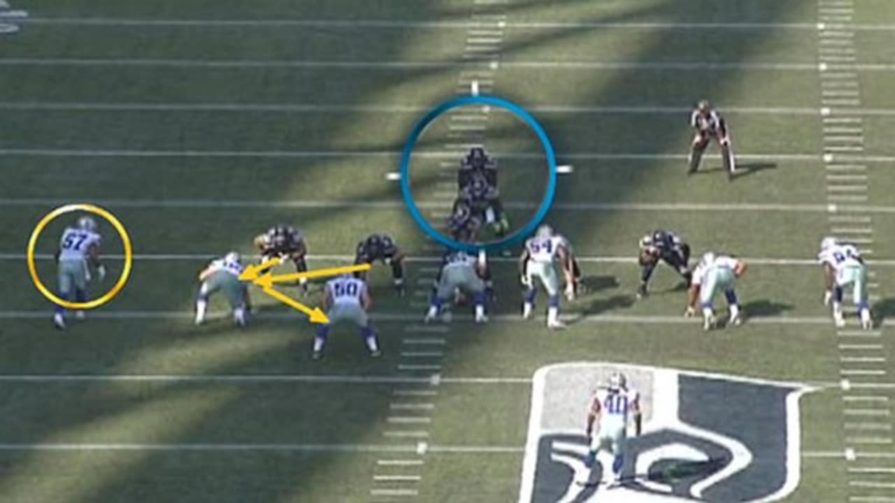 Upon Further Review: Week Two