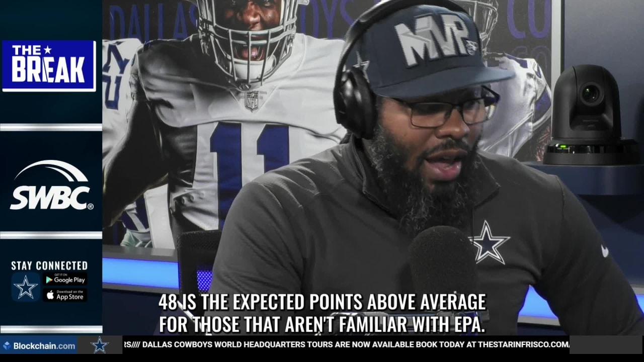 CowBites: The Dak-CeeDee Connection