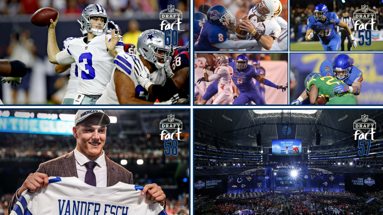 60 Draft Points That Cowboys Fans Should Know