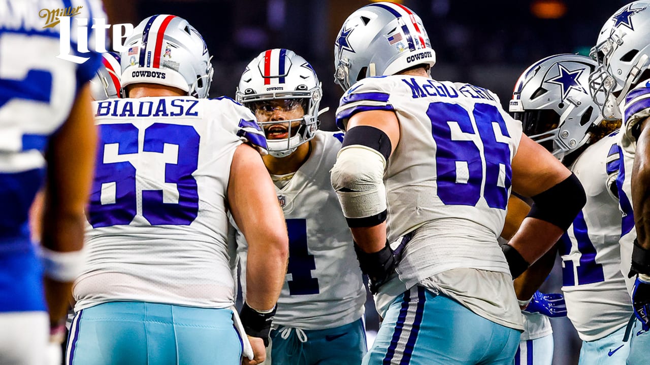 Mailbag: Using Upcoming Games to Prepare?