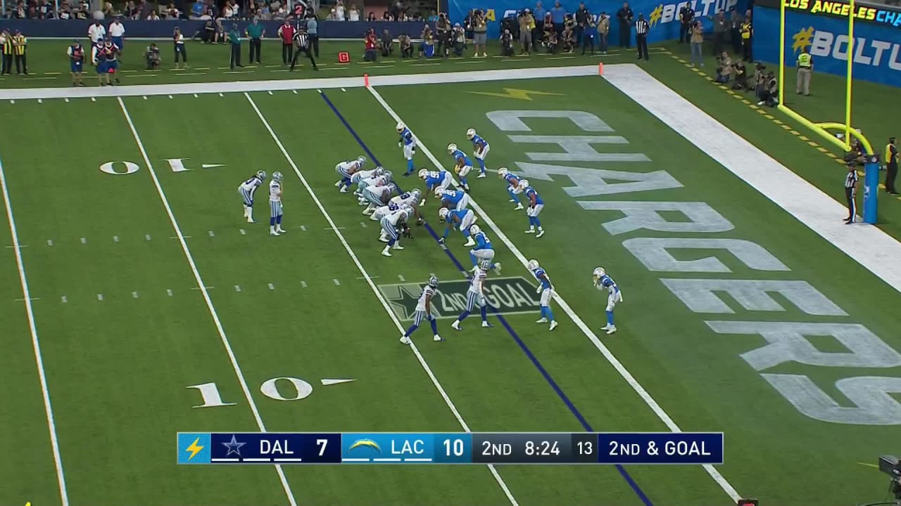 Rico Dowdle Plunges Through Goal line for TD