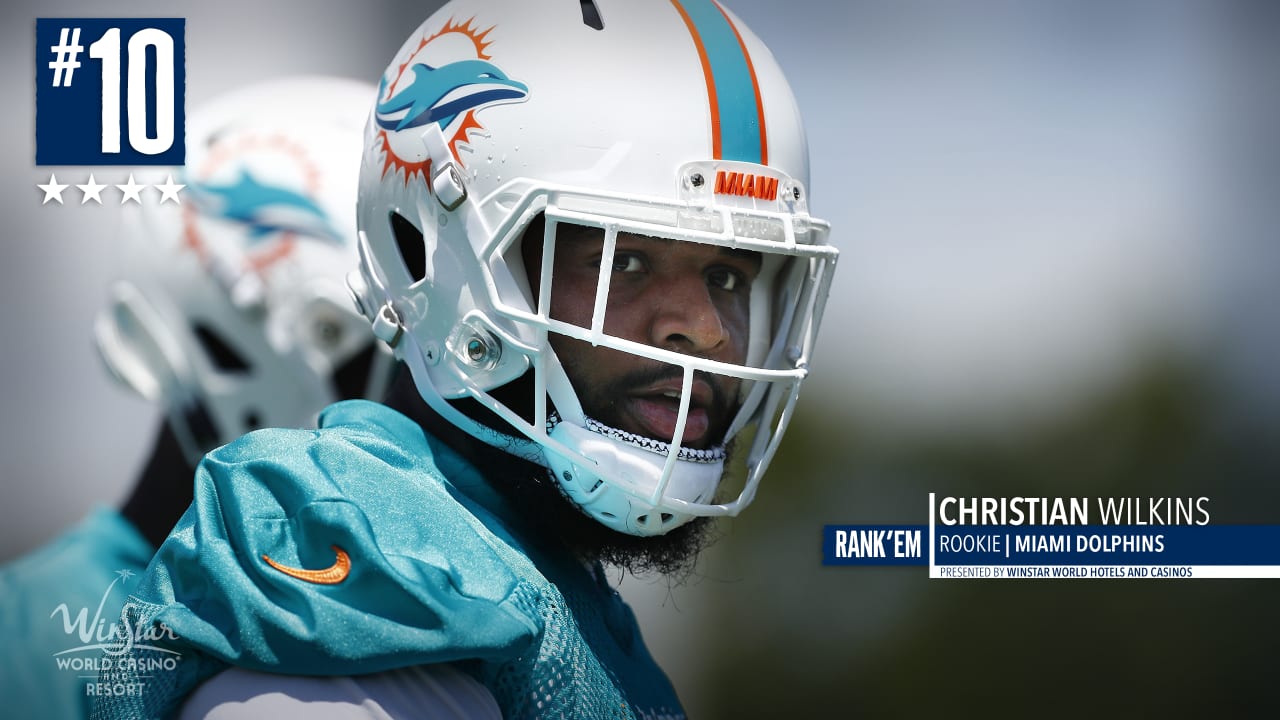 Rank’Em: The Best DTs The Dallas OL Will Face