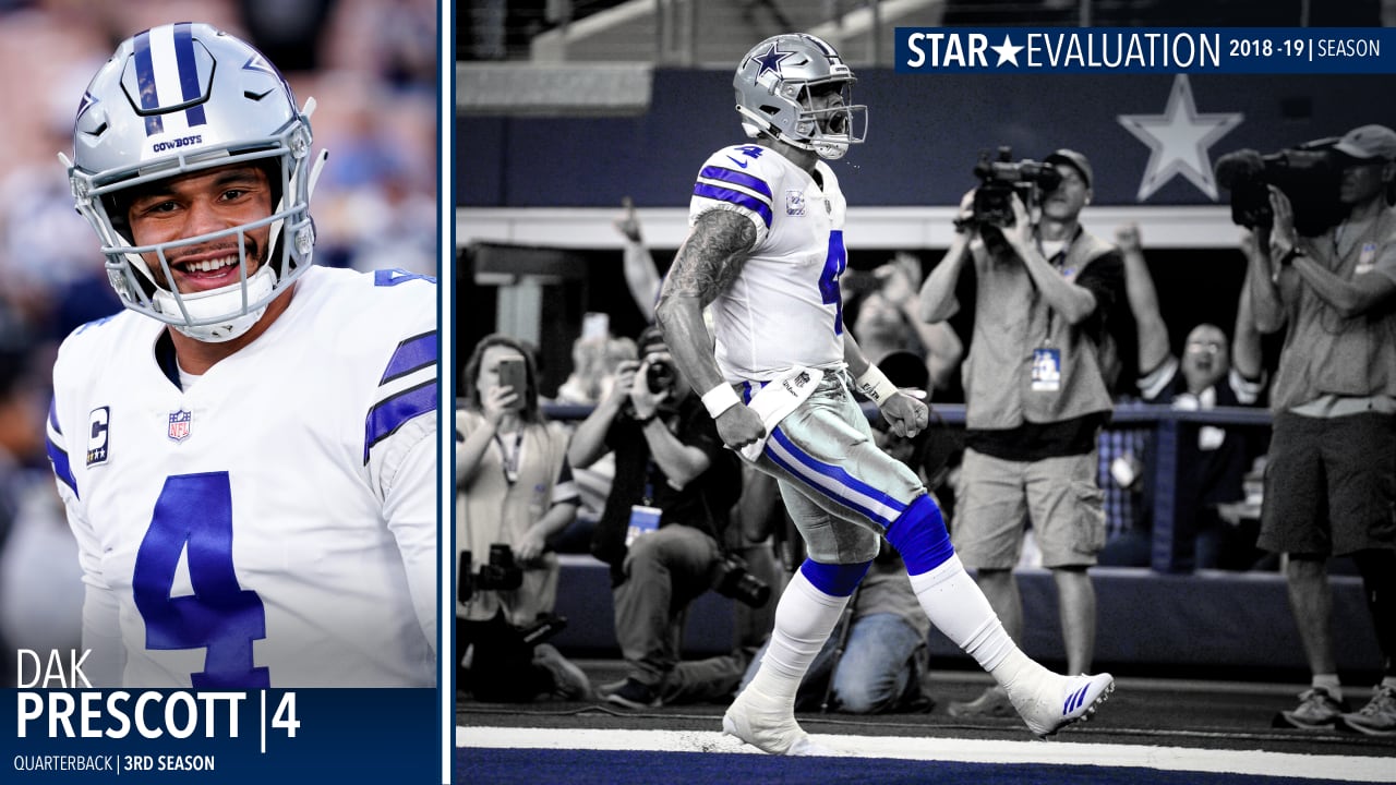 Star Evaluation: How Dak Gets to Elite Status