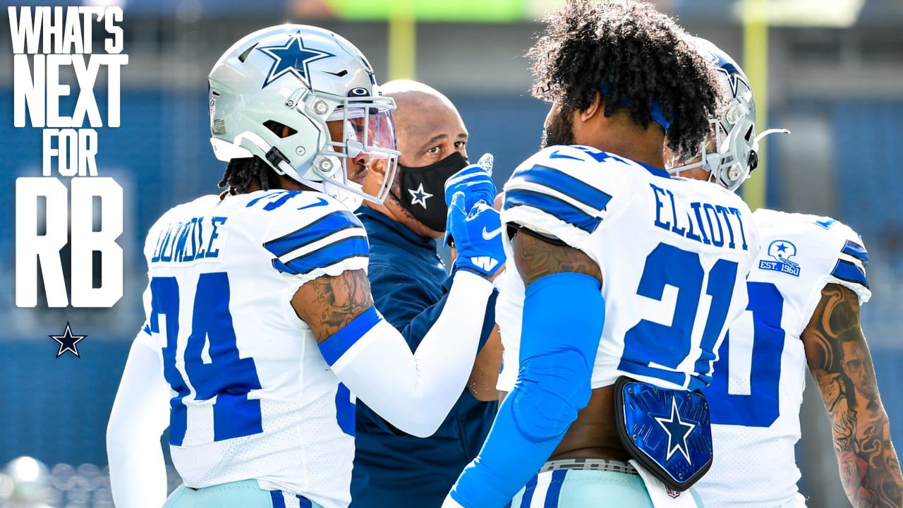 What’s Next For RB: The Long-Term Outlook?