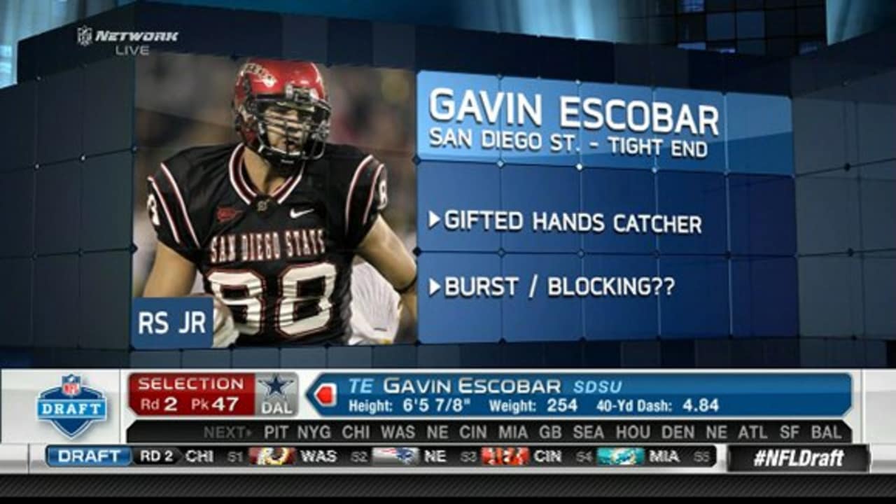 Dallas Cowboys Draft Gavin Escobar No. 47