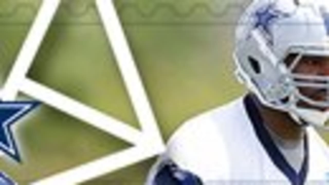 Mailbag: How Much Does Losing Ware Hurt Tyron Smith?