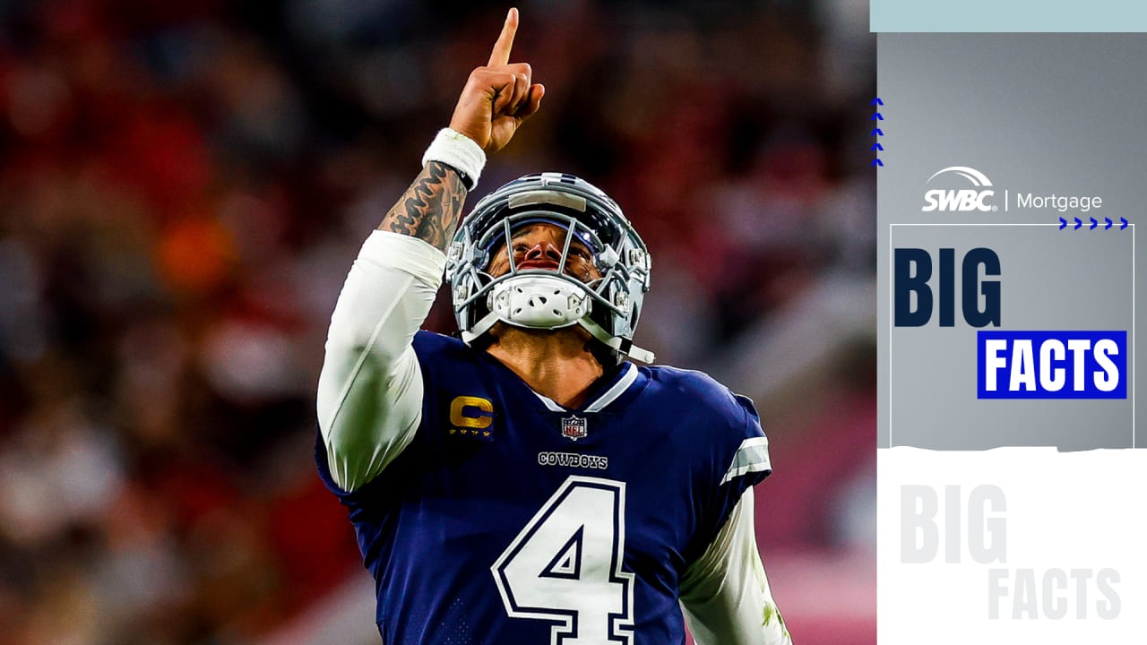 Big Facts: Return of the League-Leading Dak Prescott