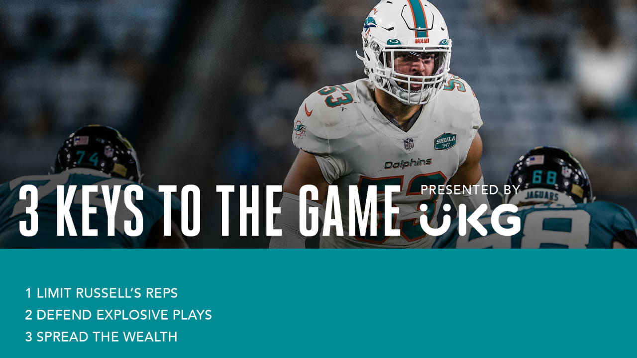 Seahawks vs. Dolphins - Week 4 - Keys to Victory