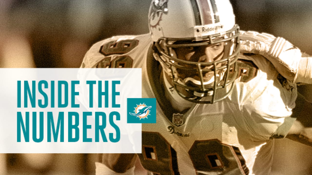 Inside The Numbers: Jason Taylor
